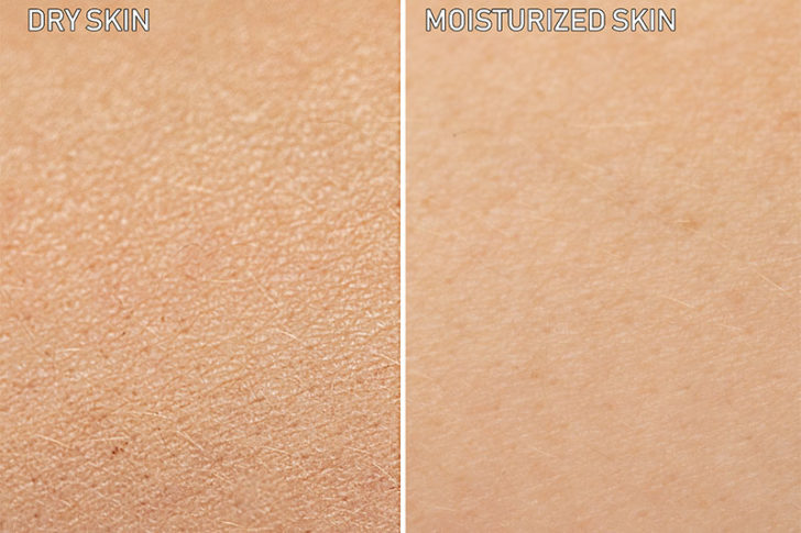 10 Things That Happen When Your Body Is Lacking Water - Factspedia