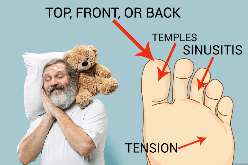 10 Hidden Ways Foot Massage Can Help You Treat the Most Common Health ...