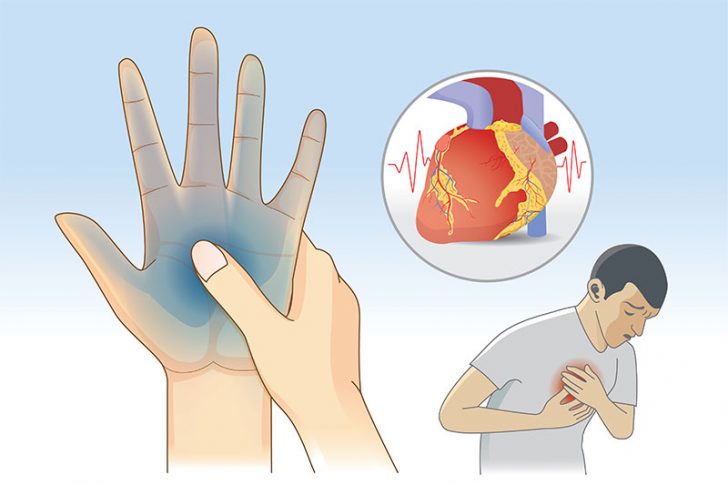 7 Important Things Your Hands are Trying to Tell You About Your Health ...