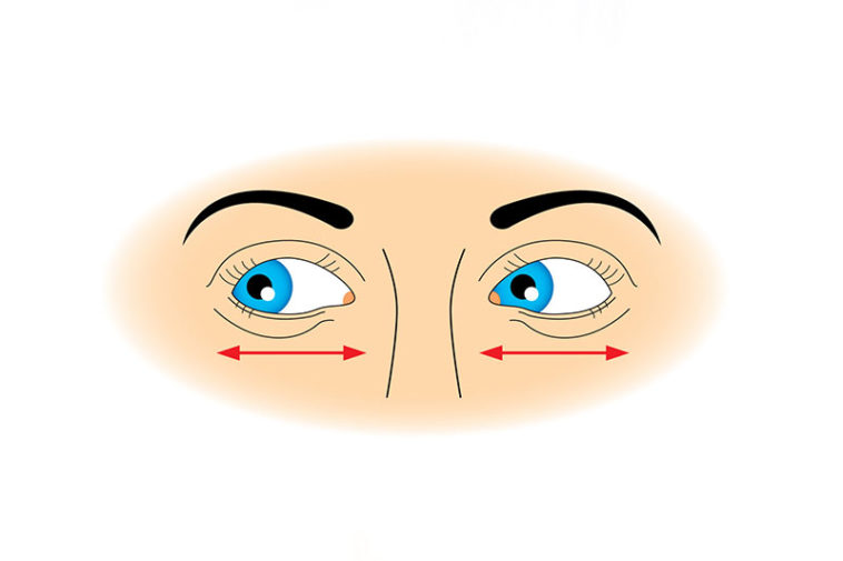 10 Simple and Relaxing Exercises for Your Eyes - Factspedia